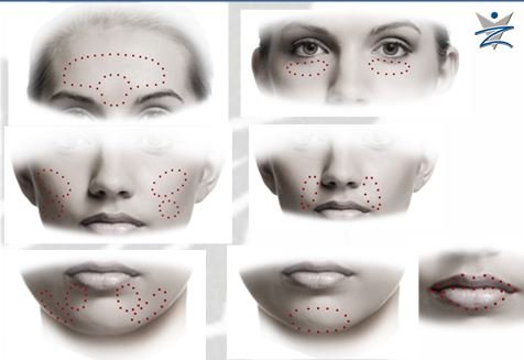 Face Rejuvenation | Mother Cell
